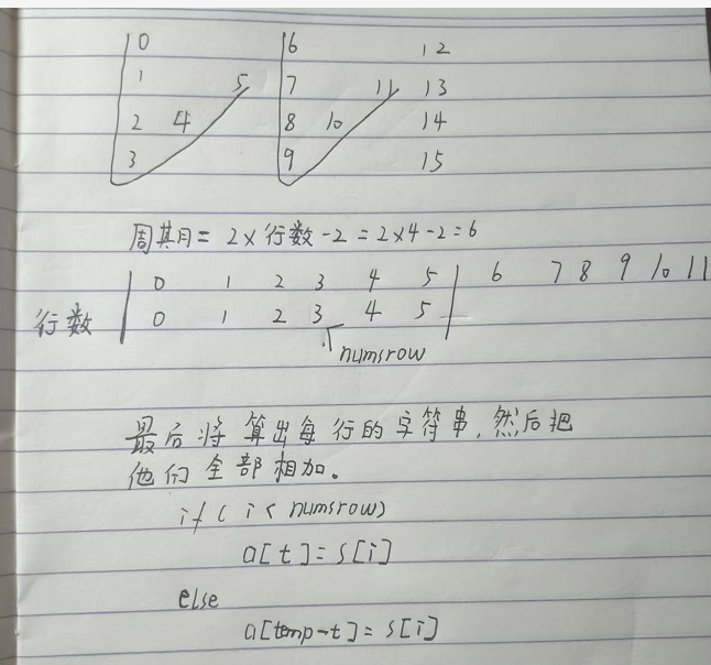 Leetcode Z Acwing