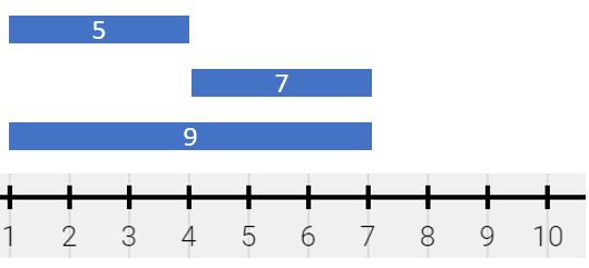 LeetCode 1943. 描述绘画结果 - AcWing