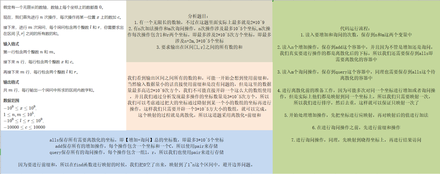 AcWing 802. 区间和 - AcWing