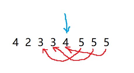 Codeforces Codeforces Round #768 (Div. 2). B. Fun with Even Subarrays - AcWing