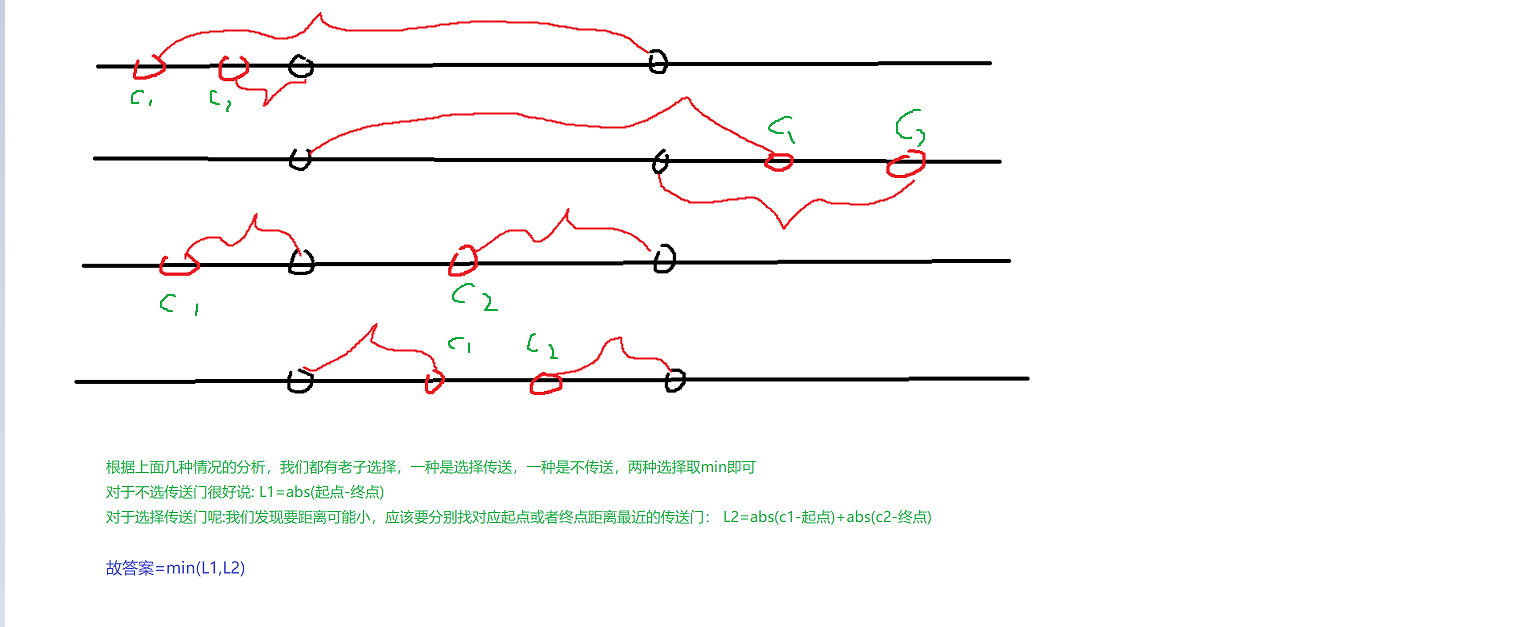 Acwing 1737 传送讨论，思维 Acwing 
