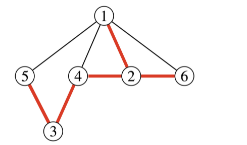 AtCoder ABC251F. Two Spanning Trees（青色） - AcWing