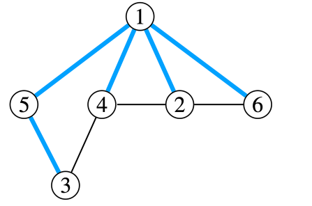 AtCoder ABC251F. Two Spanning Trees（青色） - AcWing