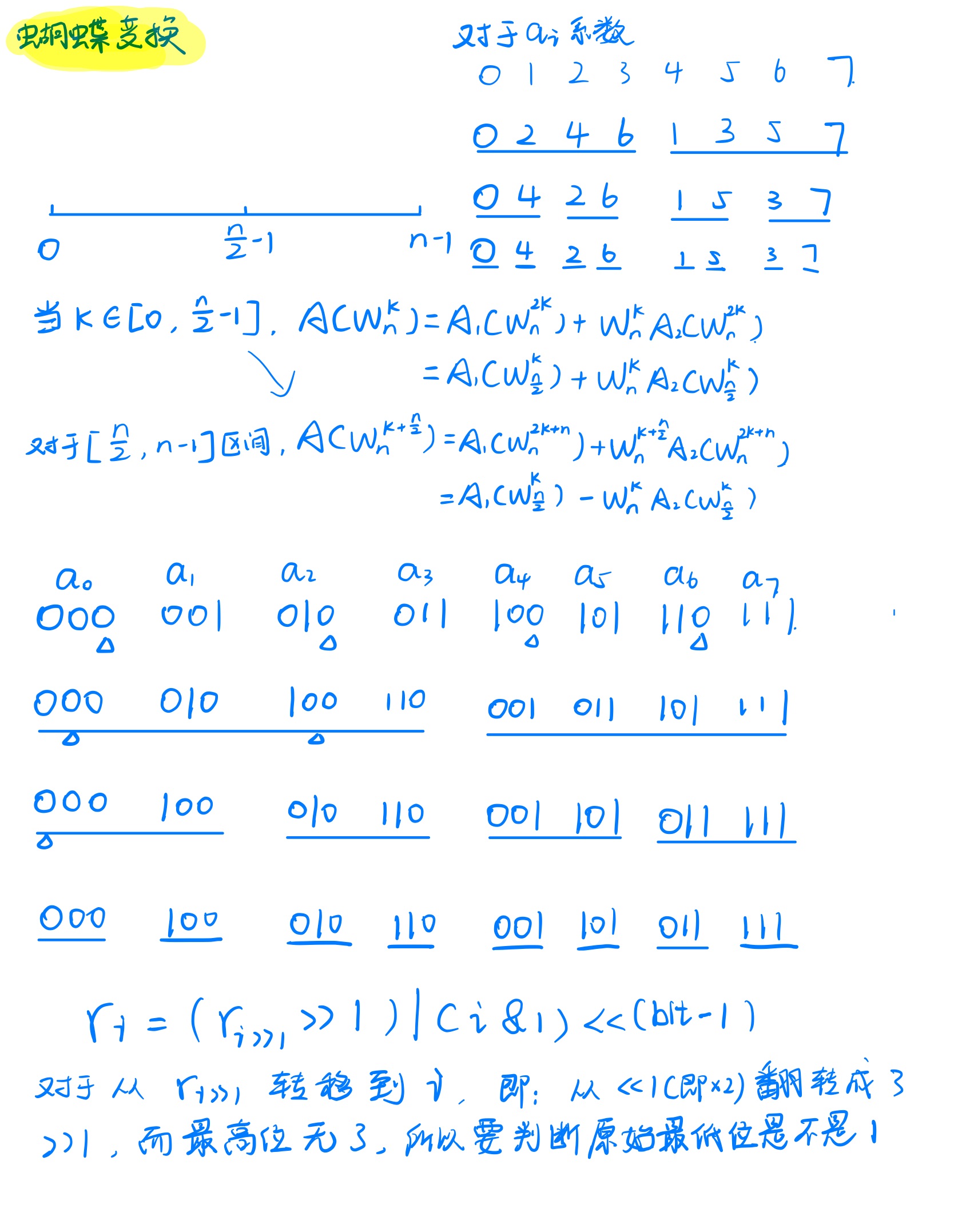 AcWing 3122. FFT（快速傅里叶变换）全套推导证明 - AcWing