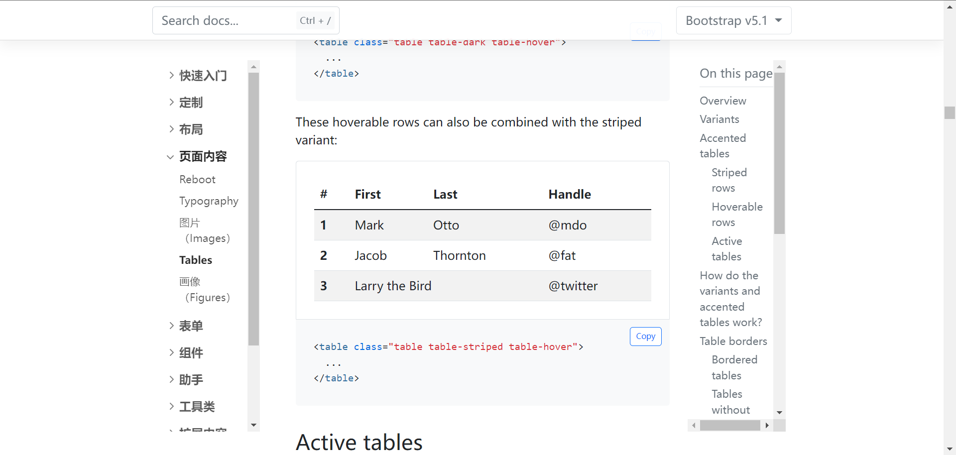 工程课 SpringBoot-5.2. 上课笔记 - AcWing