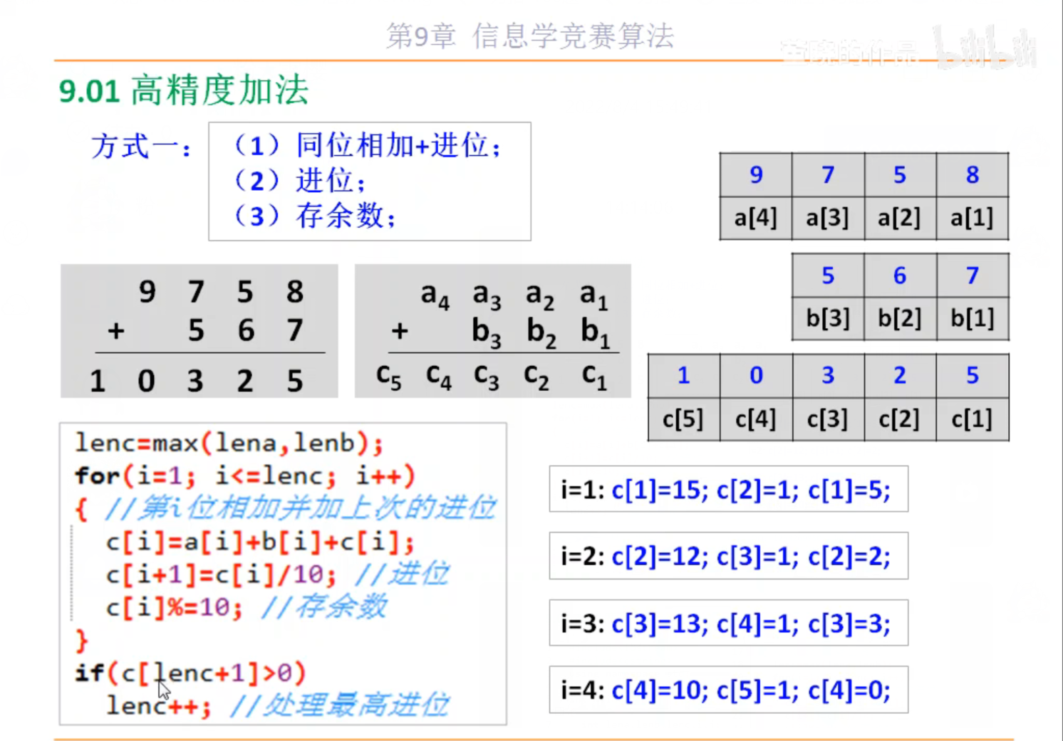 Acwing 791 高精度加法 Acwing 