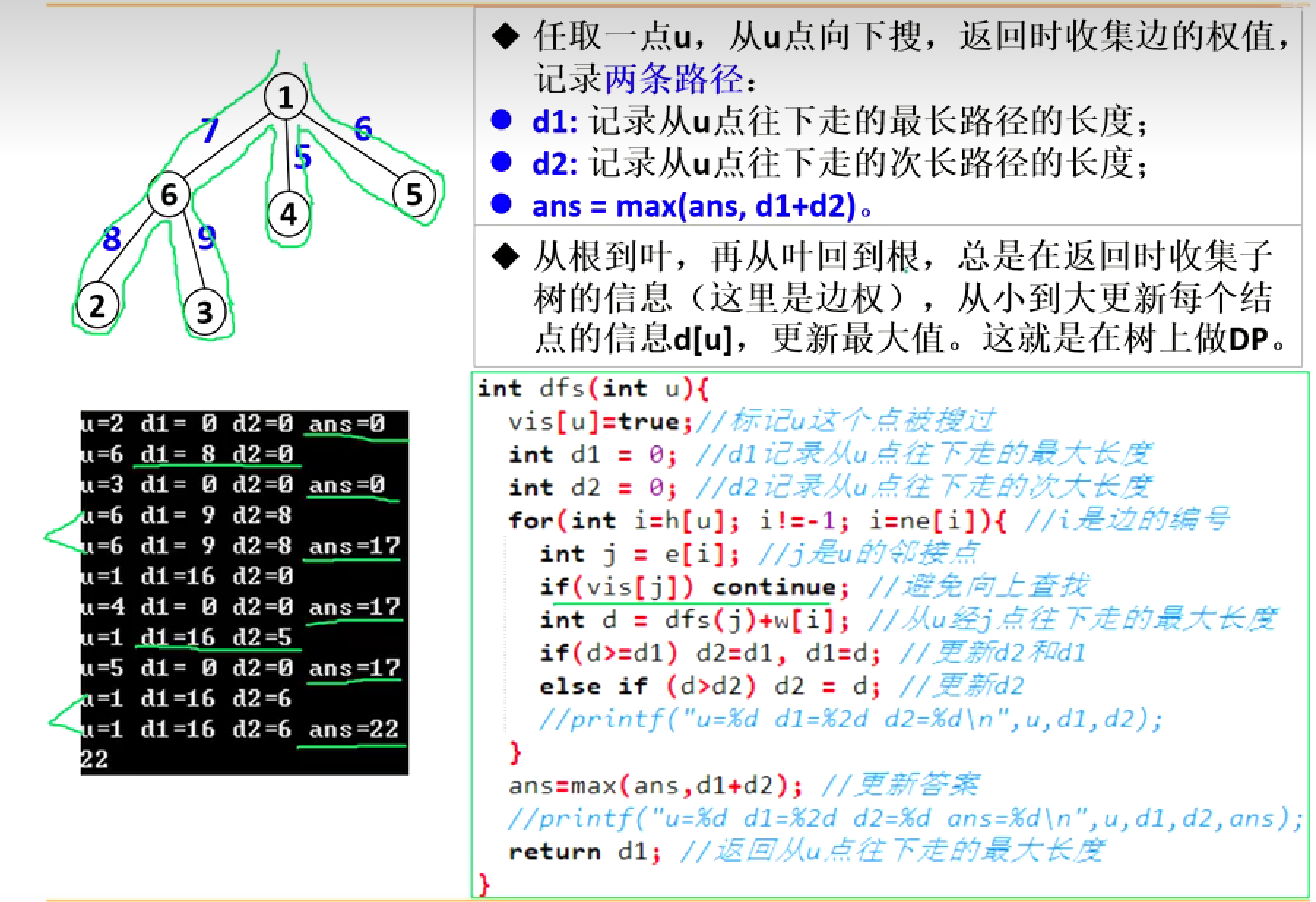 AcWing 1072. 树的最长路径 - AcWing