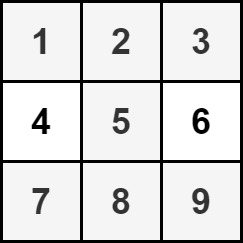 LeetCode 2428. 沙漏的最大总和 - AcWing