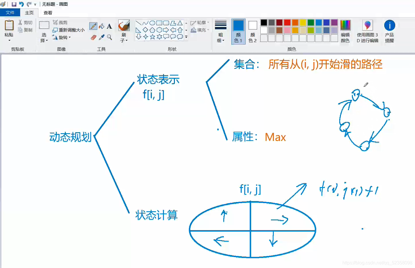 Acwing 901 滑雪 Acwing 