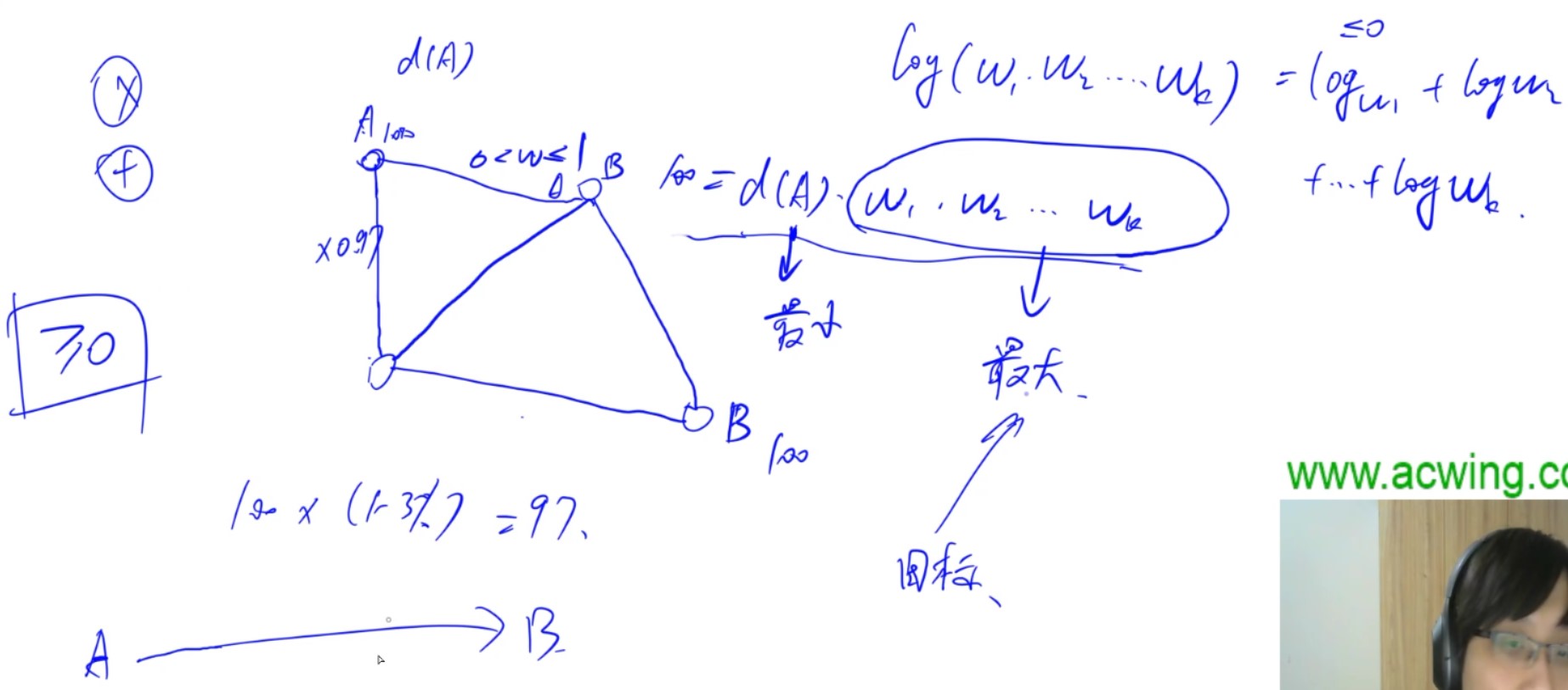 AcWing 1126. 最小花费 - AcWing