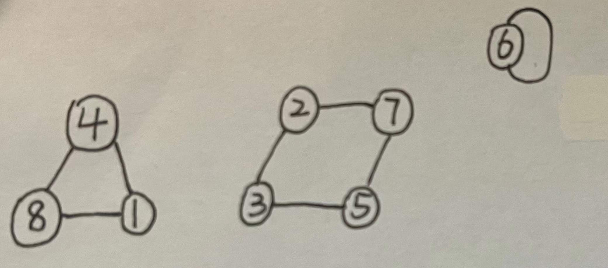 Codeforces Round #842 (Div. 2) A~E - AcWing