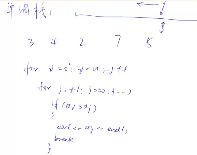 AcWing 830. 单调栈 - AcWing