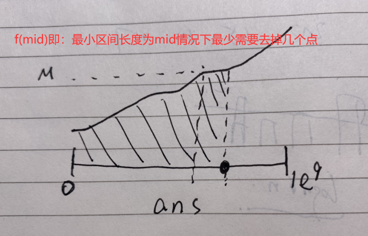 Acwing 519 跳石头 Acwing 