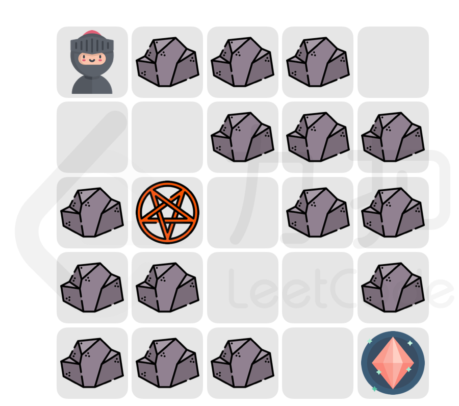 LeetCode LCP 75. 传送卷轴 - AcWing