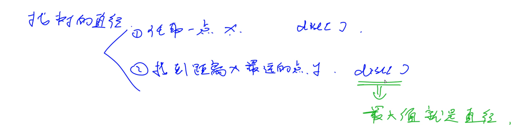 Acwing 1207 大臣的旅费邻接表 树的直径 Acwing