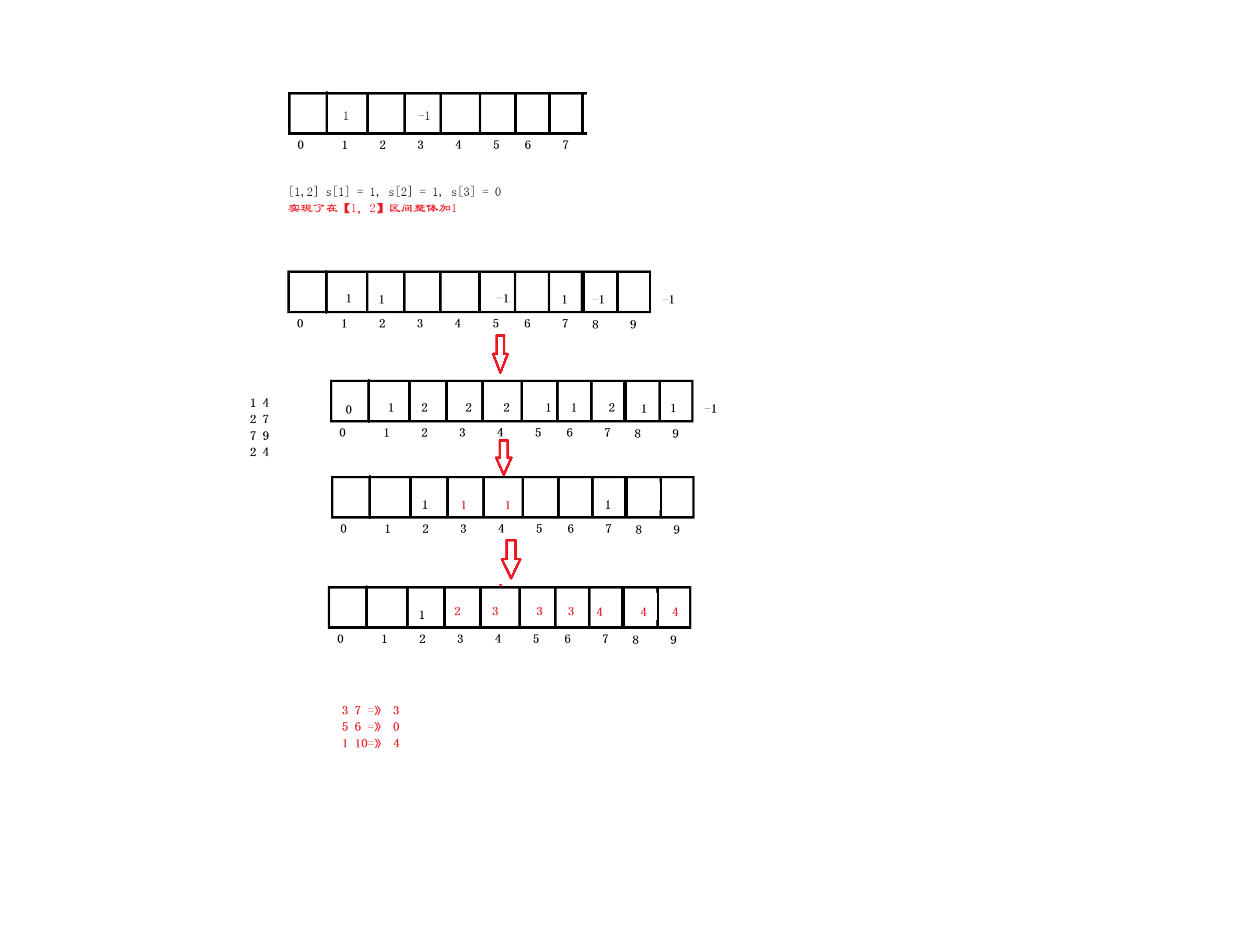 AcWing 5267. 合格数 - AcWing
