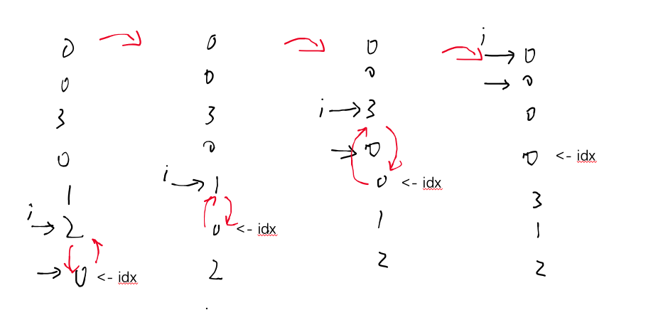 LeetCode 723. Candy Crush - AcWing