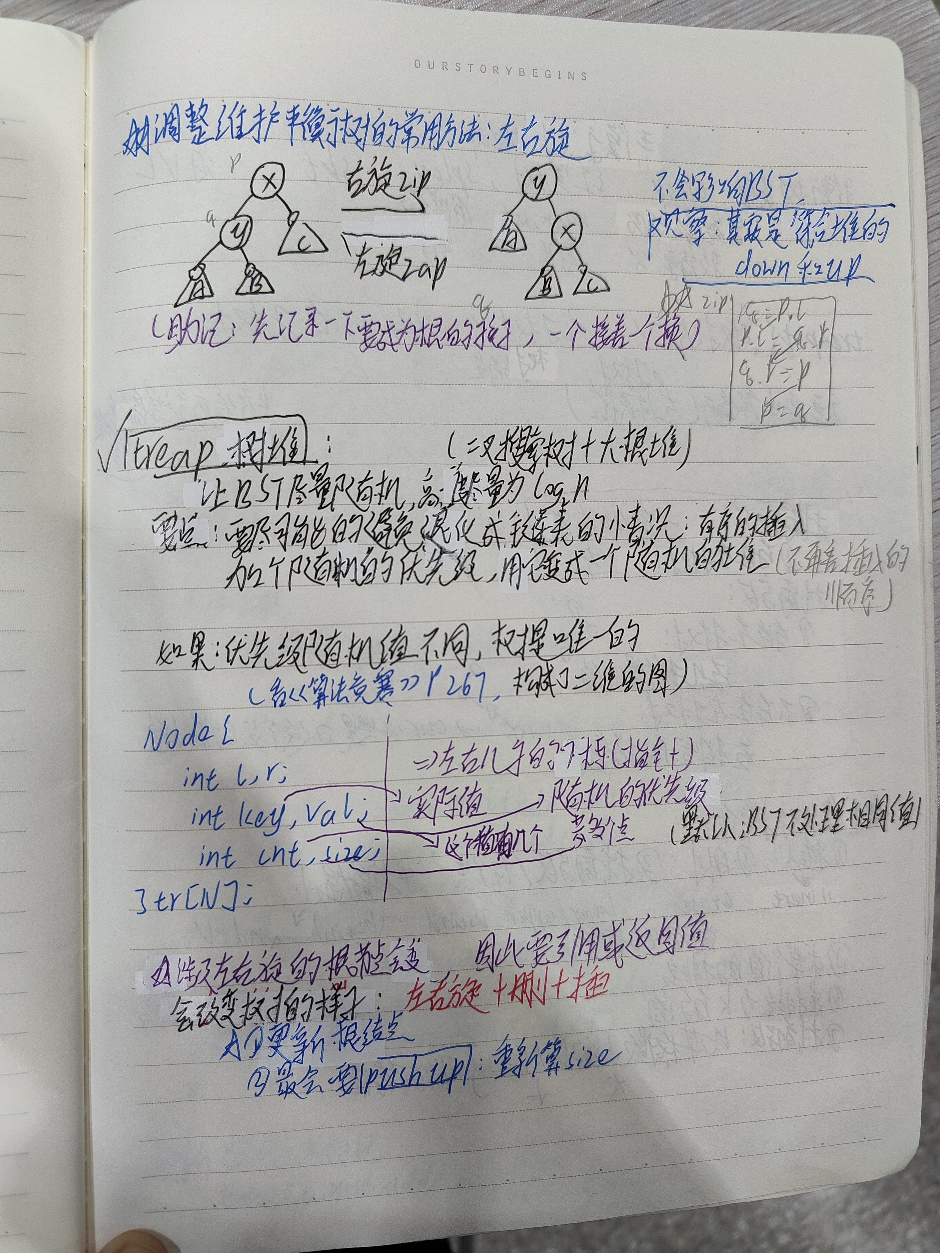 AcWing 253. 有旋treap,无旋treap(FHQ treap)和其他题解的整理（java版） - AcWing