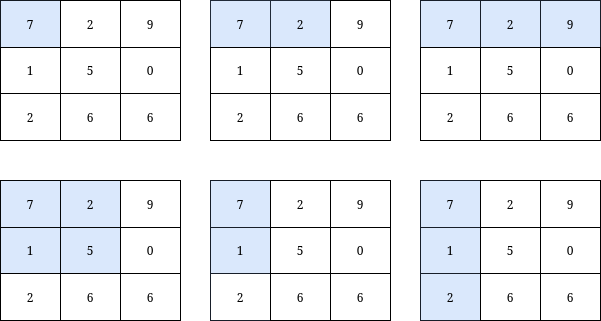 LeetCode 3070. 元素和小于等于 k 的子矩阵的数目 - AcWing