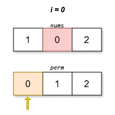 LeetCode 3149. 找出分数最低的排列 - AcWing