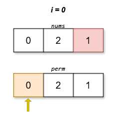 LeetCode 3149. 找出分数最低的排列 - AcWing